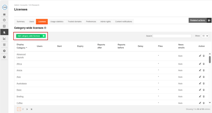 Add a Category-wide Level License