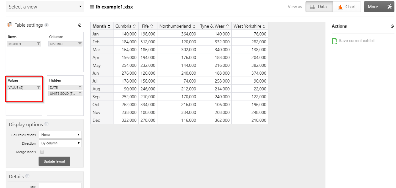Creating a Chart Exhibit