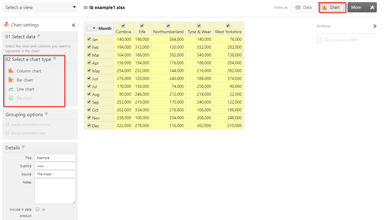 Creating a Chart Exhibit