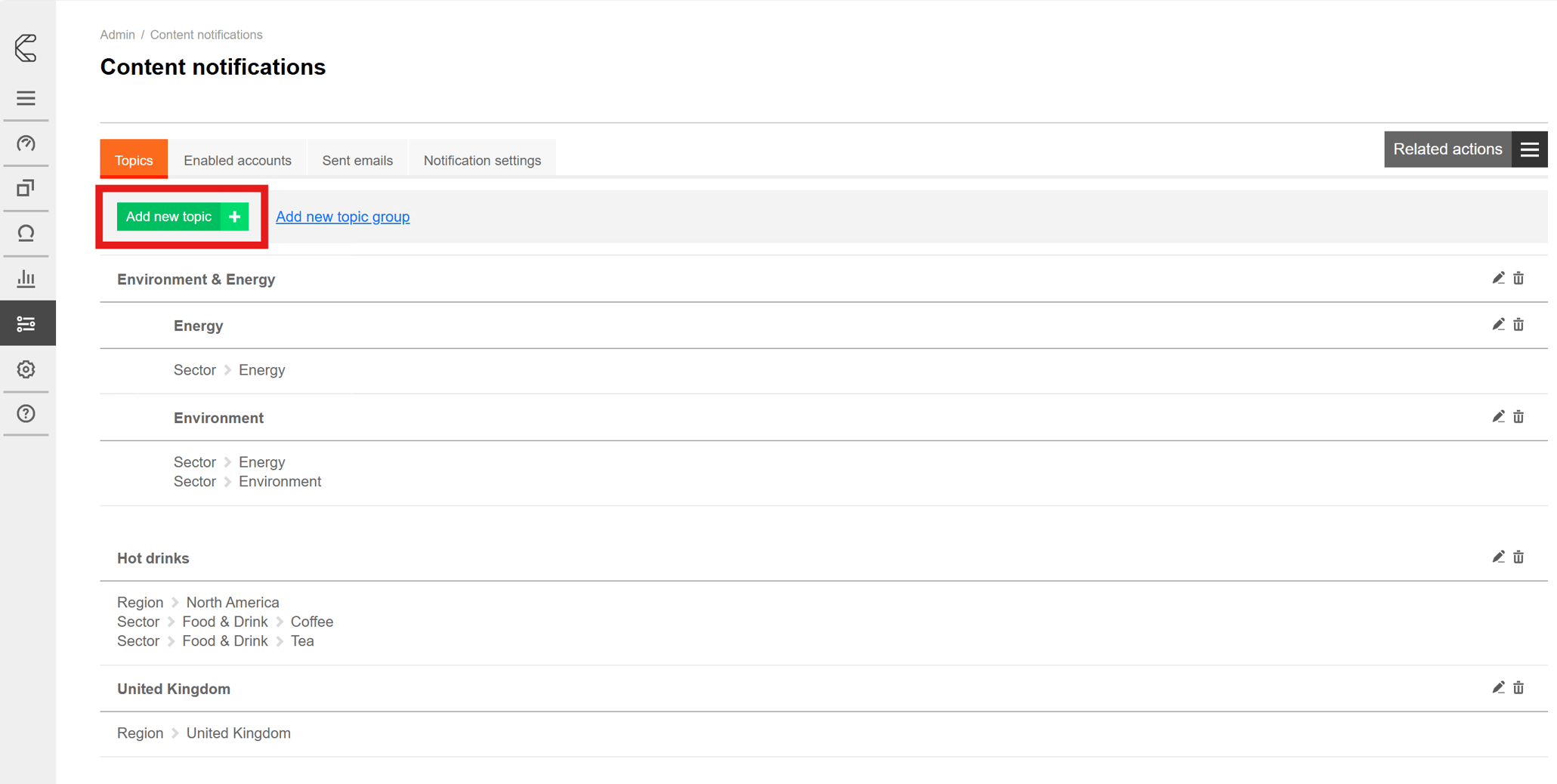 Personalised Content Notifications – Topic groupings