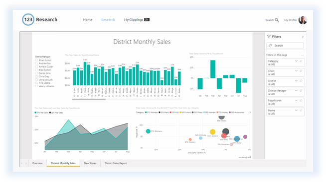 Adding a PowerBI Report