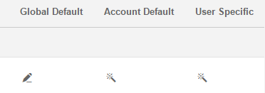 Restrict Content Formats Users can Download