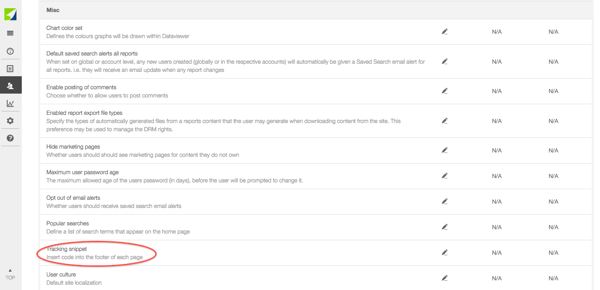 Inserting a Tracking Snippet for Google Analytics (or similar Third ...